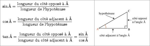 THOMASTA - Maths:::...